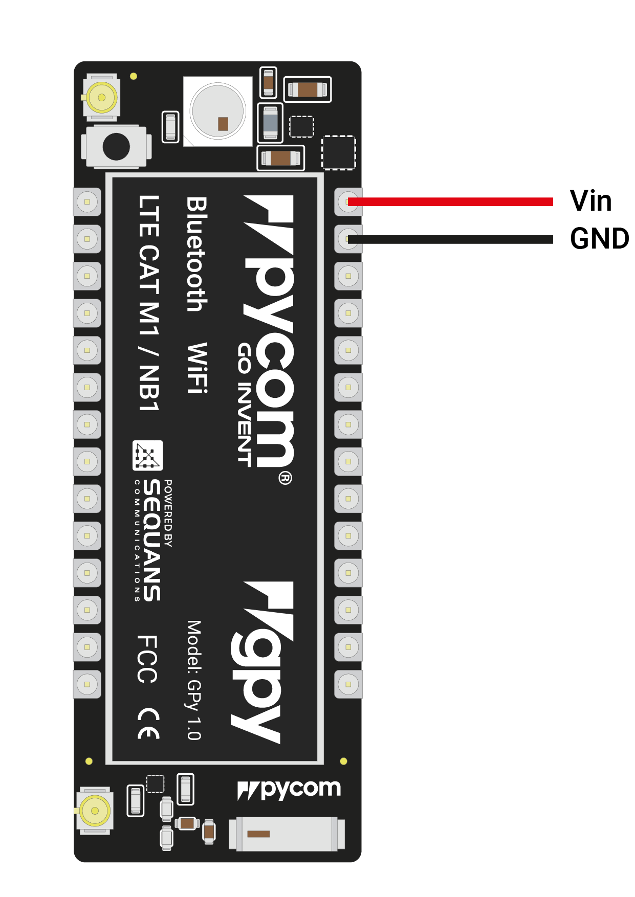 114 Gpy · Pycom Docs 3879