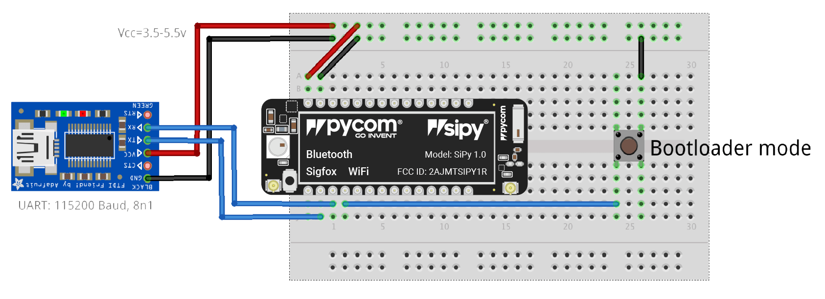 111 Sipy · Pycom Documentation