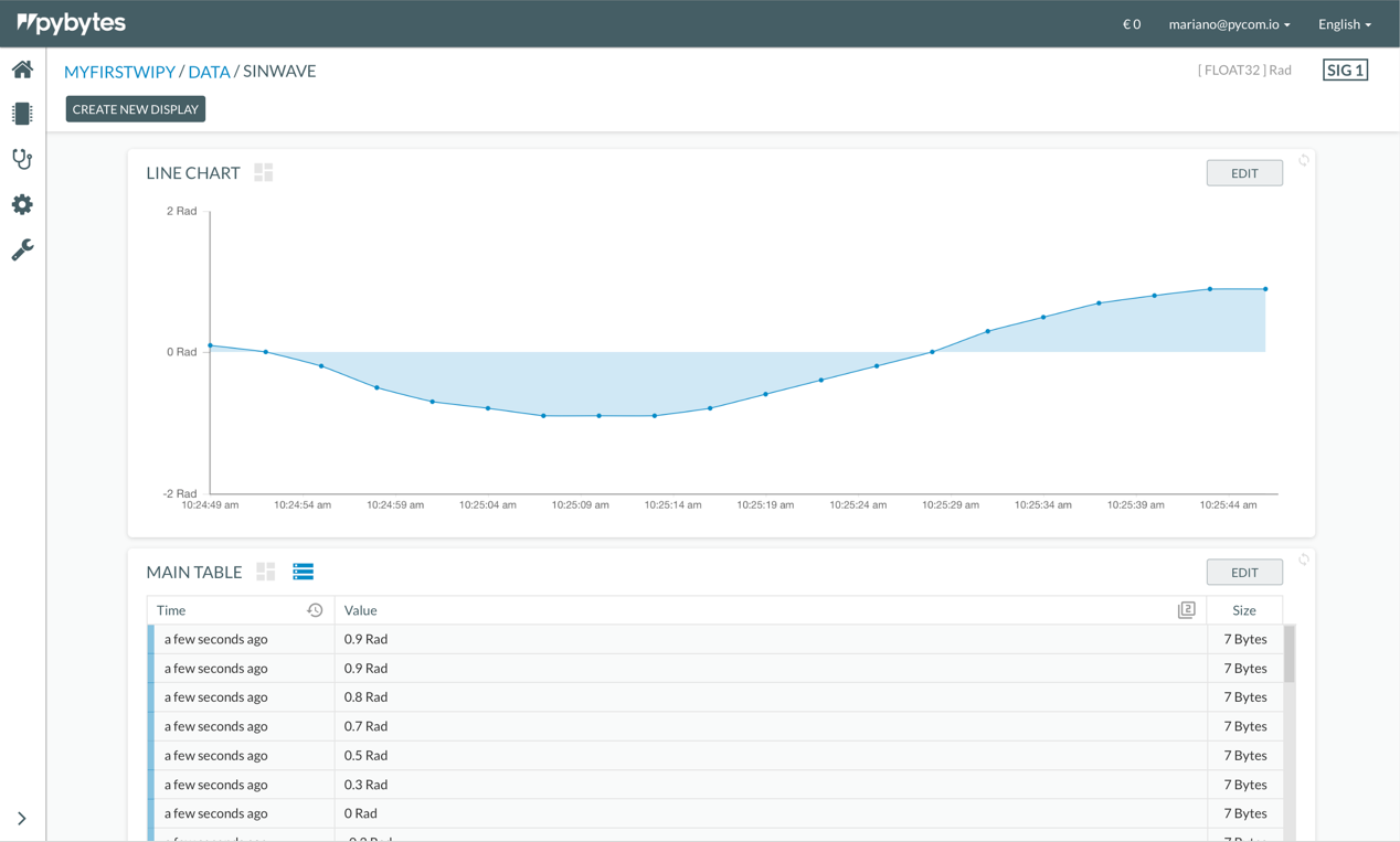 84 Visualise Data From Your Device · Pycom Documentation 4571